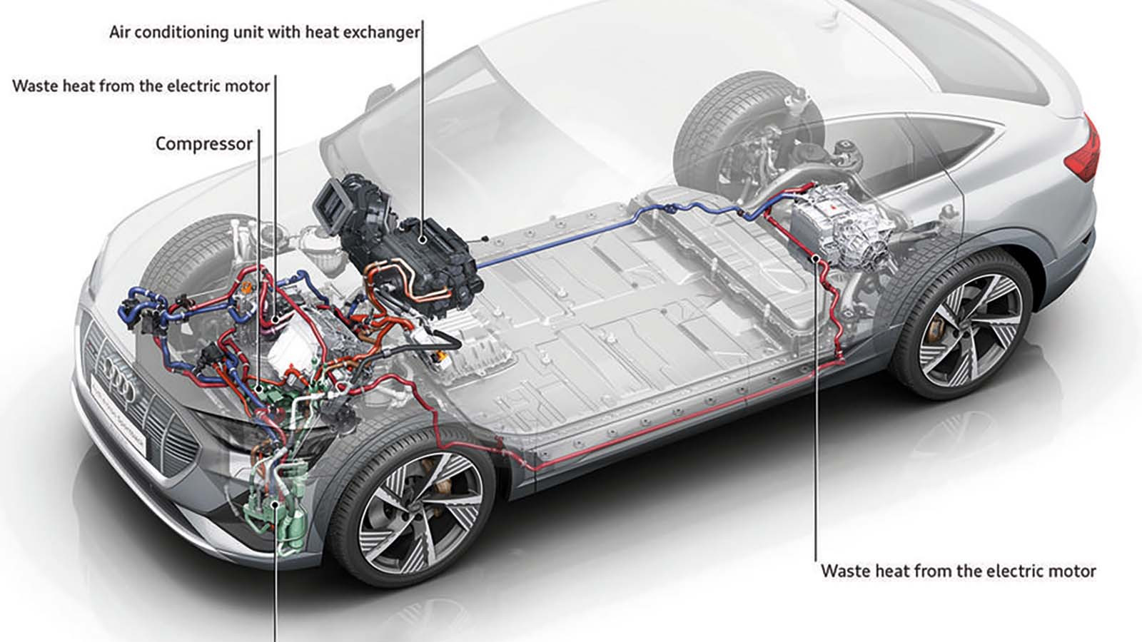 The essential device every electric car should have - and why it makes a difference | Move Electric